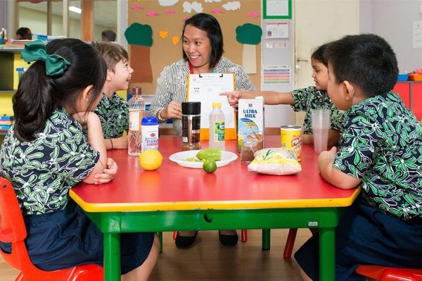 International School in Jakarta - SIS South Jakarta - Singapore ...